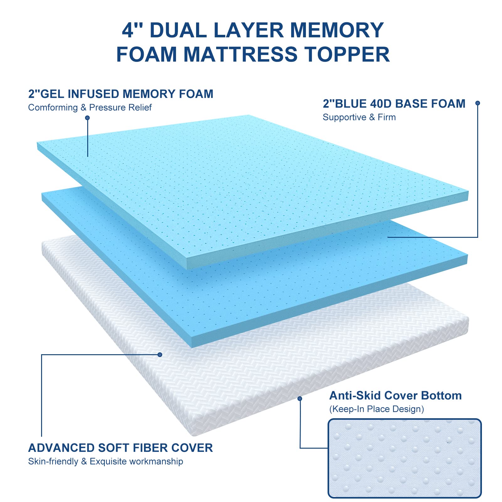 Maxzzz 4 Inch Gel Memory Foam Mattress Topper King Size High Density Bed Mattress Pad Pressure Relief Bed Topper with Remover Soft Cover, Certipur-Us & Oeko-Tex Certified White