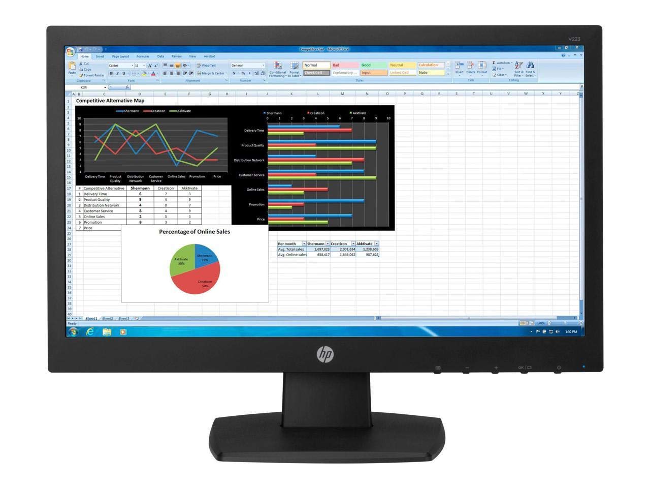 HP N223 LED Monitor - 21.5" (21.5" viewable) - 1920 x 1080 Full HD (1080p) - TN - 250 cd/m² - 600:1-5 ms - HDMI, VGA - Black - Promo