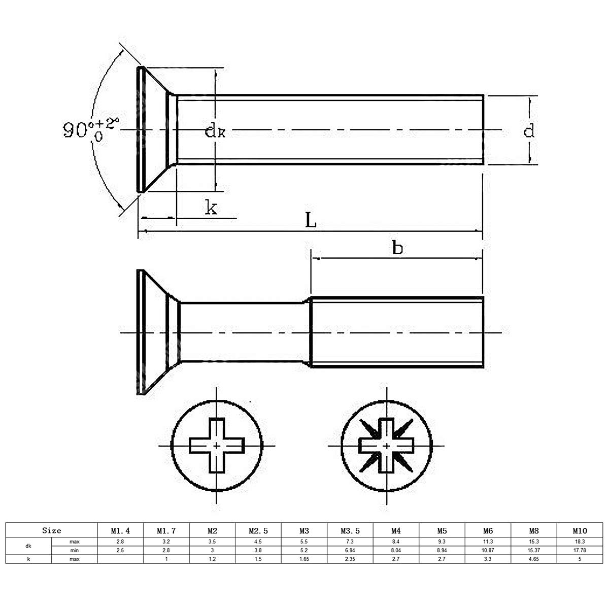 Queenbox 500Pcs M2 M2.5 M3 KM Screw Flat Head Phillips Screws Laptop Notebook Computer Screw Replacement Kit for Sony, DELL, Samsung, IBM, HP, Toshiba