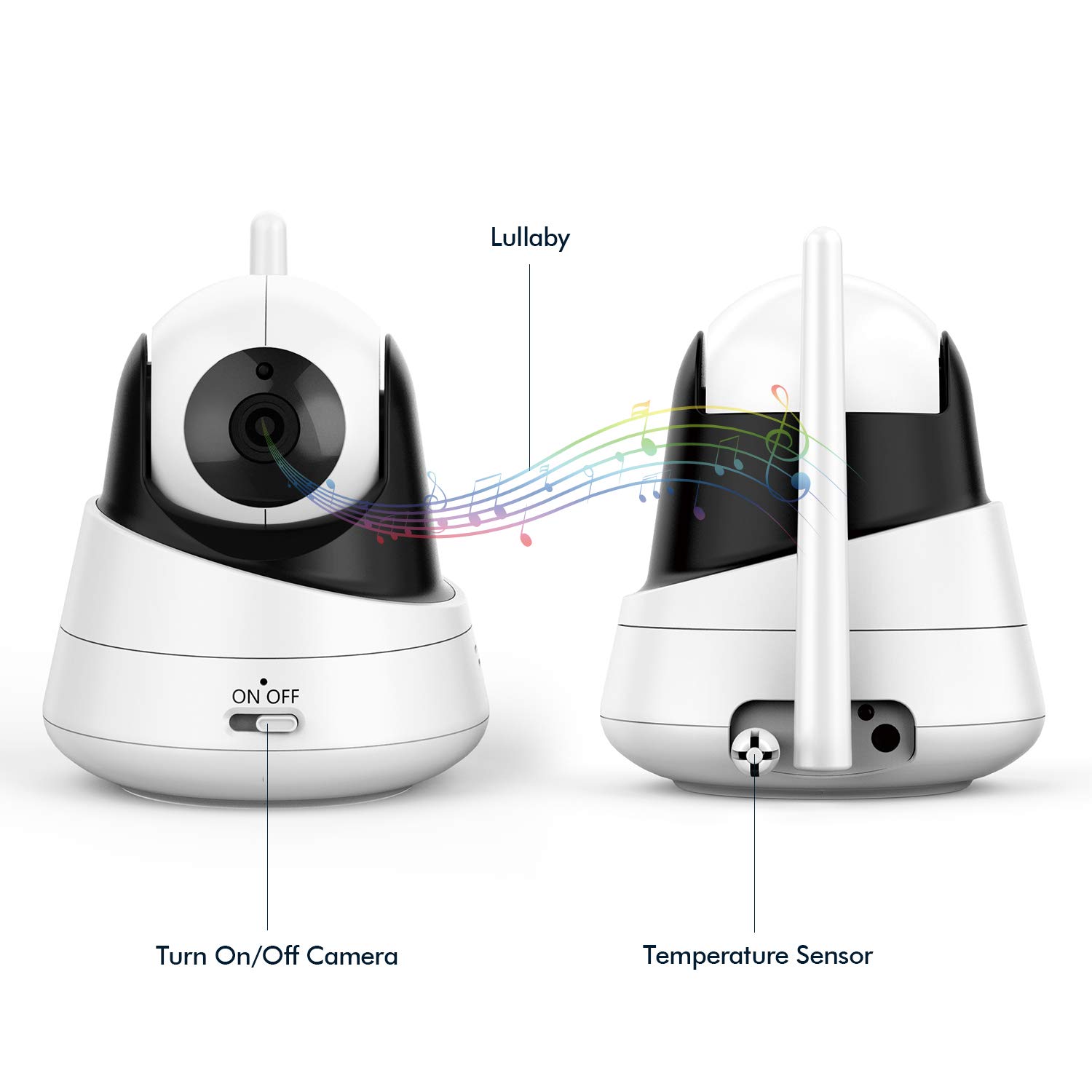 DBPOWER Additional Camera for Video Baby Monitor System (Only for BMO-X1)