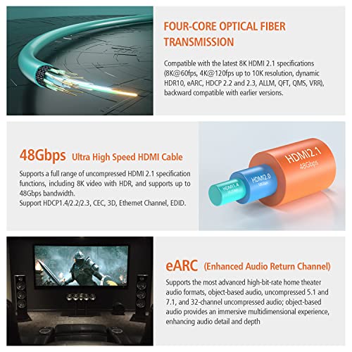 RUIPRO 8K Fiber Optic HDMI Cable 50 Feet 48Gbps 8K60Hz 4K120Hz Dynamic HDR eARC HDCP2.2/2.3 for RTX4080/4090/3080/3090, Xbox S/X, PS5/4, AVR, Projector, LG/Samsung/Sony TV