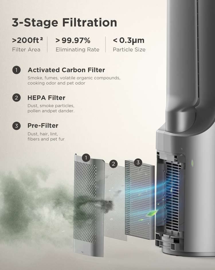 AIRMATE Bladeless Fan & HEPA Filter Air Purifier 2in1 with Remote, Silent 45”Oscillating Pedestal Fan, 5 Modes 24 Speeds, LED Display, 15H Timer, Auto Off, Portable Tower Fan for Bedroom Home Office