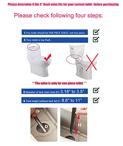 3 inch Dual Flush Valve Replacement for One Piece Toilet Repair Kit Parts Tank Drain (3.18”-3.5”),A2201