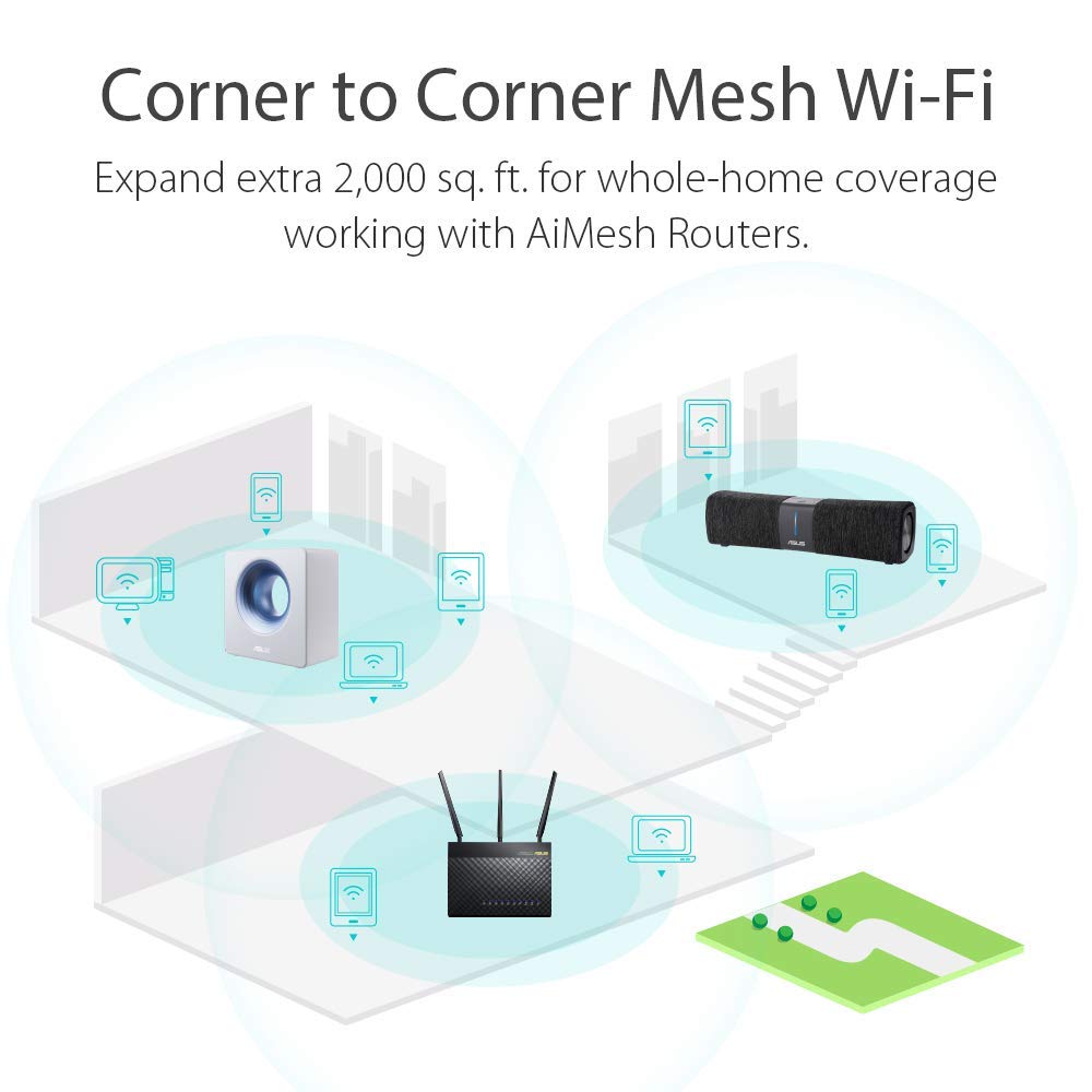 Asus RT-AX92U AX6100 Tri-Band Wi-Fi 6 Mesh Router with 802.11Ax, Lifetime Aiprotection Security by Trend Micro, Aimesh Compatible, Adaptive Qos & Parental Control (Renewed)