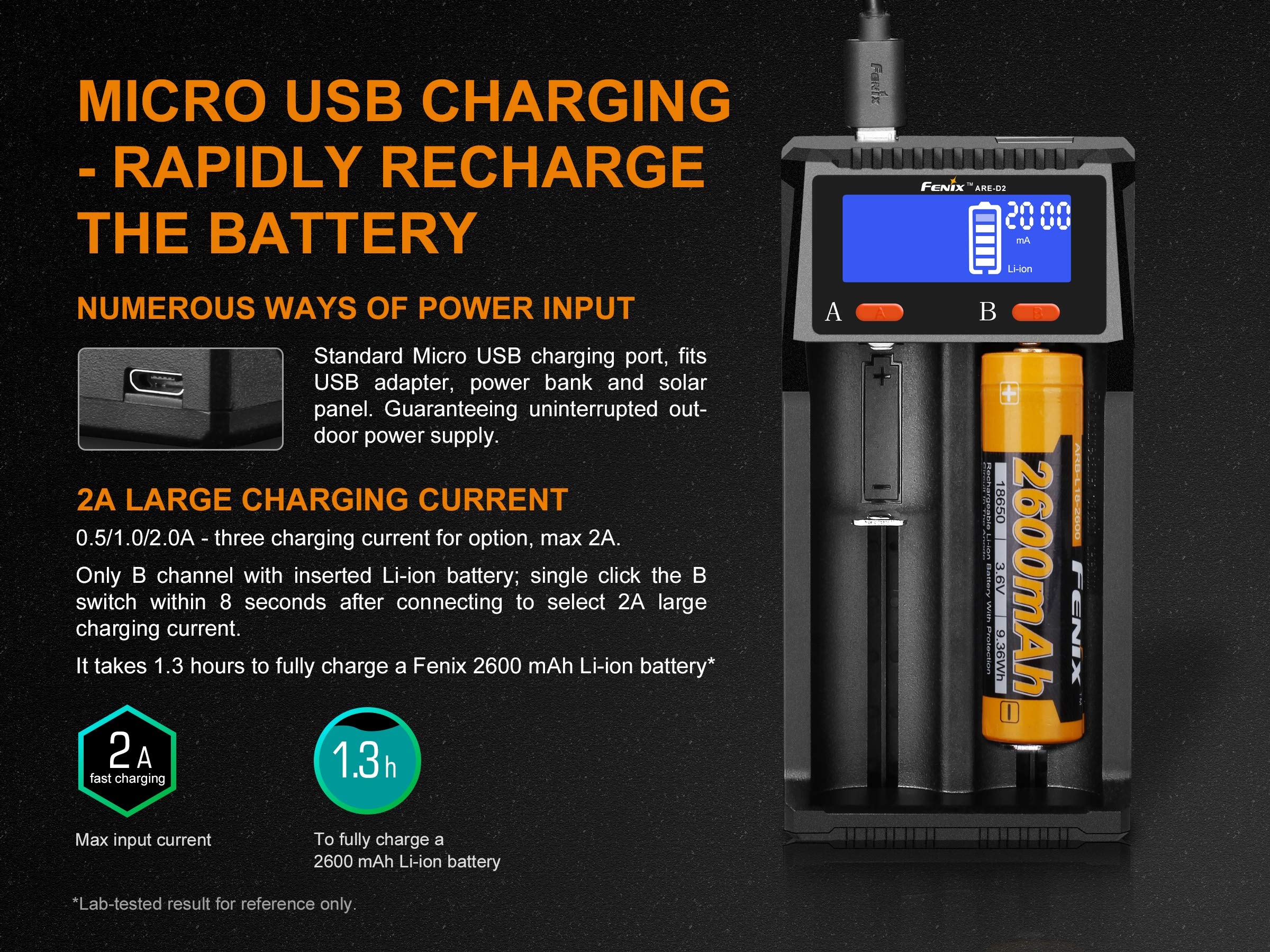 EdisonBright Fenix are-D2 USB Powered Two Bay Smart Battery Charger for 21700/18650/16340 BBX5 Battery Carry case