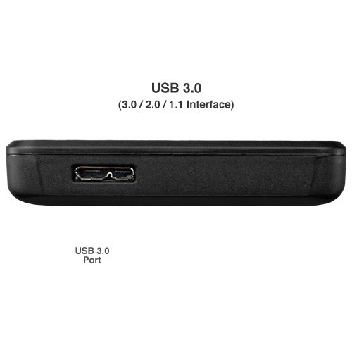 OWC 4.0TB SSD Drive Upgrade Kit: 4.0TB Mercury Extreme Pro 2.5" 6G SSD 7mm, Express 2.5" USB 3.0 Drive Enclosure, and 5 Piece Toolkit