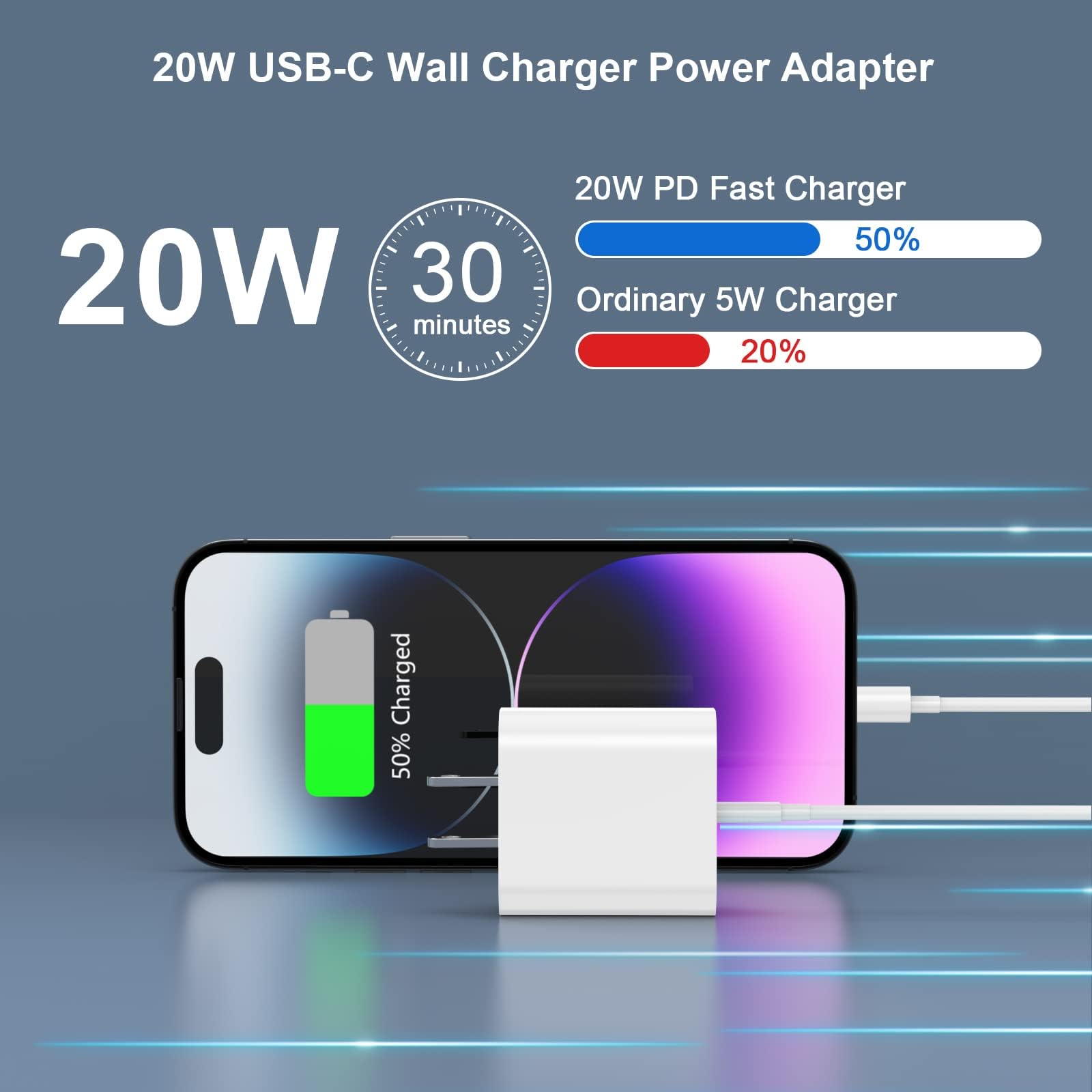 3 Pack [MFi Certified] iPhone 14 13 Fast Charger, PD 20W USB C Wall Charger Power Adapter with 6FT Type C to Lightning Fast Charging Cable Compatible for iPhone 14 13 12 11 XS XR X 8 iPad AirPods Pro