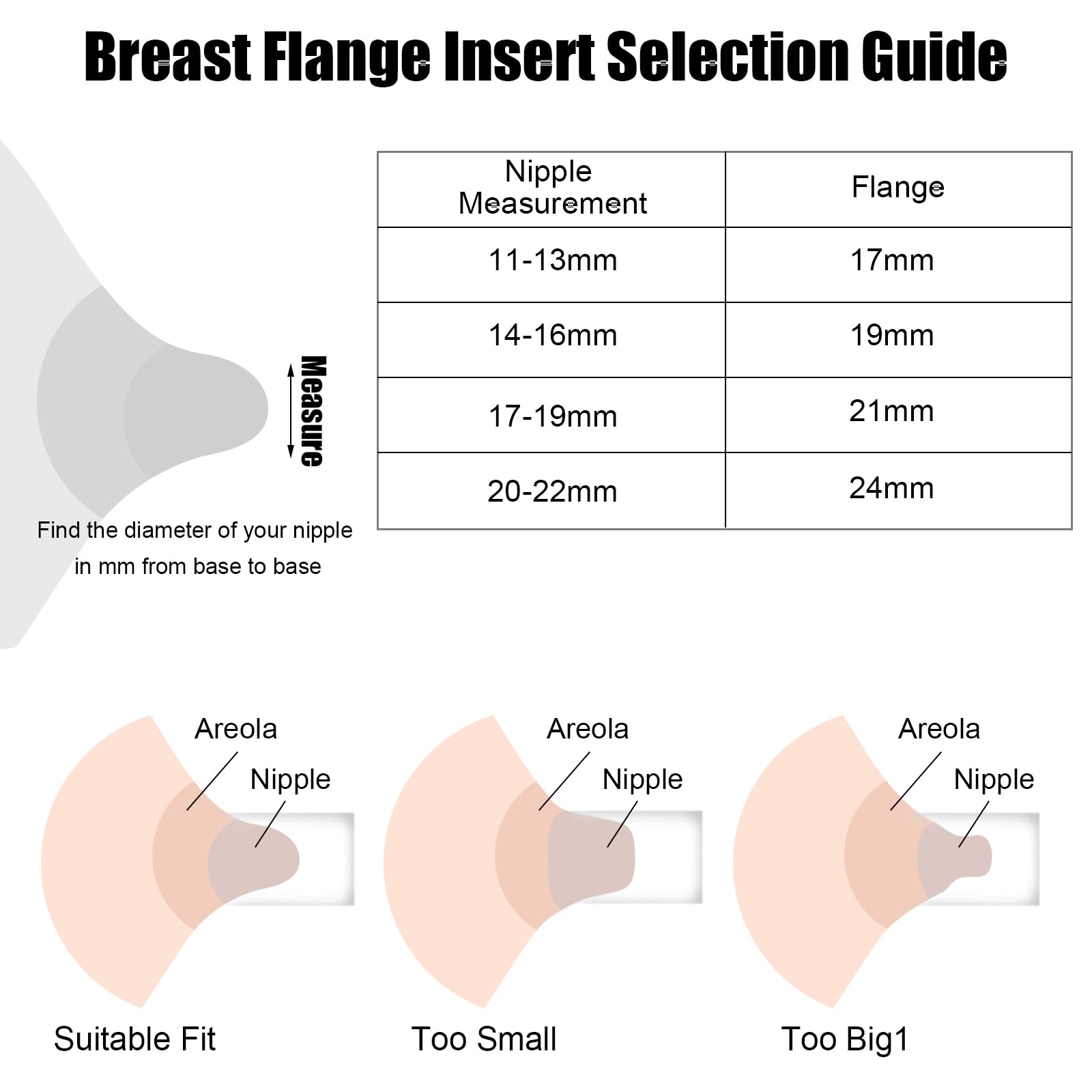 2pcs Flange Inserts, 17mm Silicone Breastpump Flange Insert Wearable Breast Pump Accessories Compatible with Medela/Spectra/TSRETE/Momcozy S9/S12/S9Pro/S12Pro
