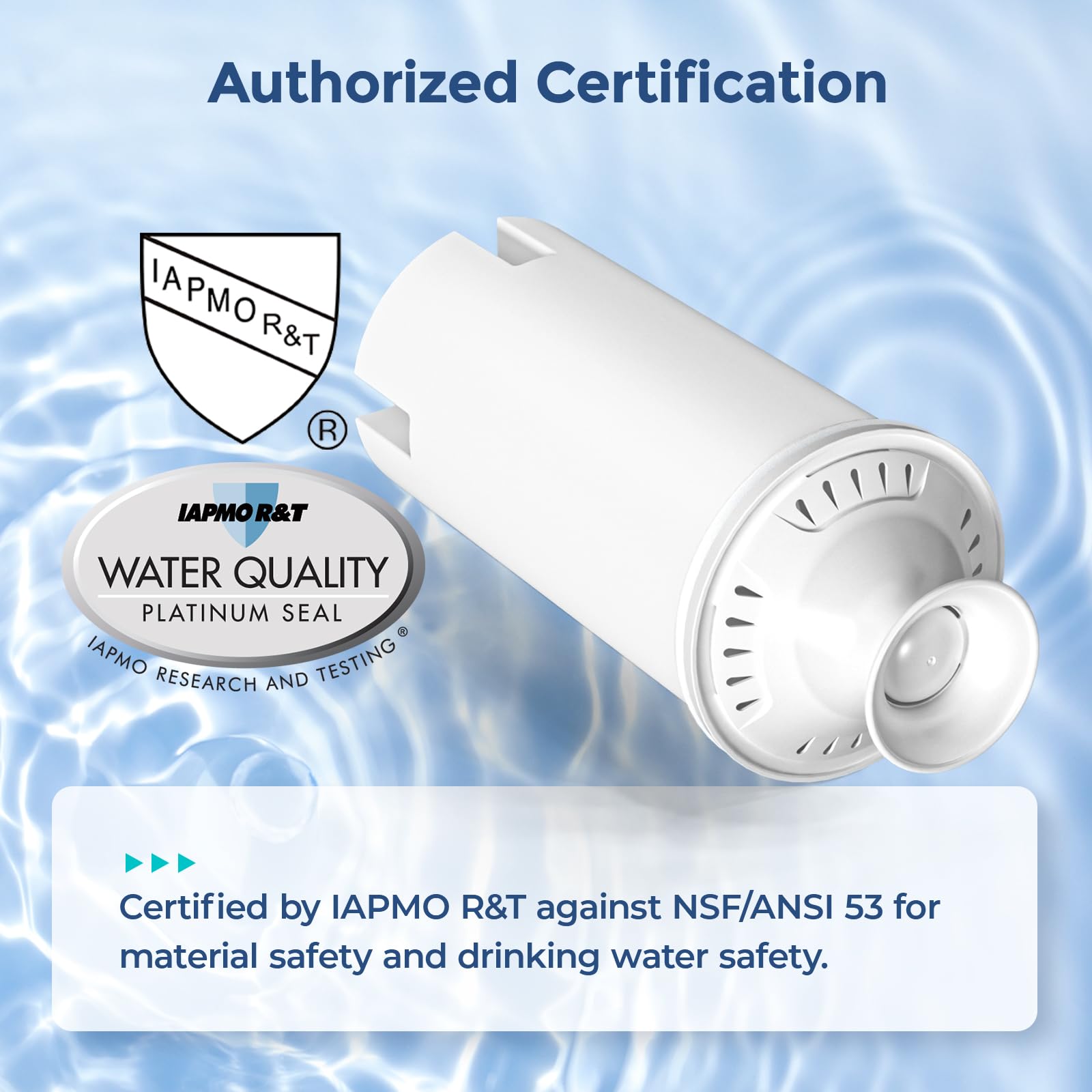 2-Pack Standard Water Filter Replacements for Brita® Water Pitchers and Dispensers, NSF Certified to Reduce Chlorine and Bad Taste, BPA free