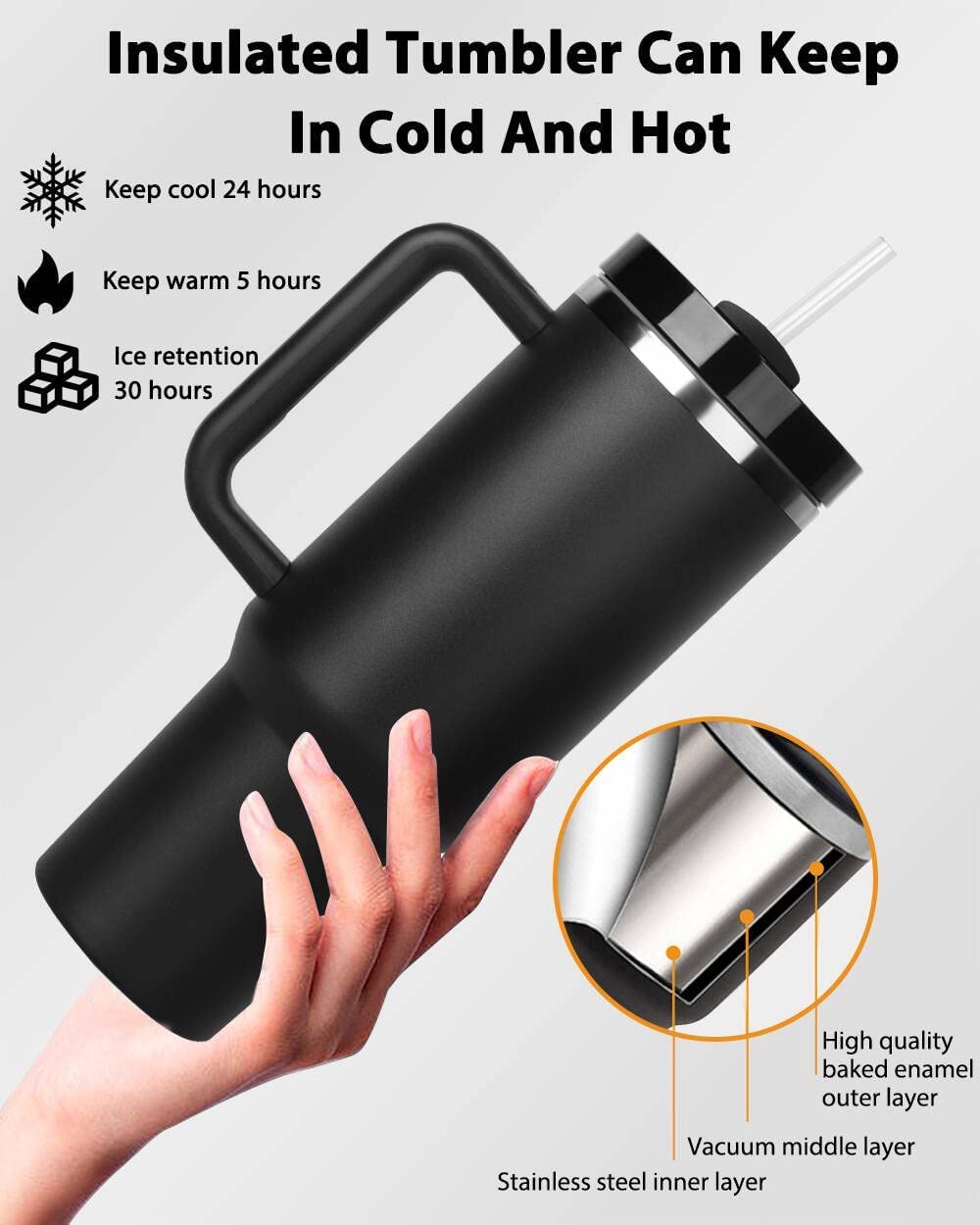 40 Oz Insulated Stainless Steel Tumbler with Handle and Straw Lid - Reusable Water Bottle for Hot and Cold Beverages (Beige)