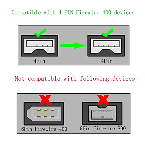 GINTOOYUN FireWire 400 Cable Cord 4 Pin to 4 Pin Male to Male iLink DV Cable Firewire 400 IEEE 1394 Cord for Computer Laptop PC to Camcorder - 6 Feet Black