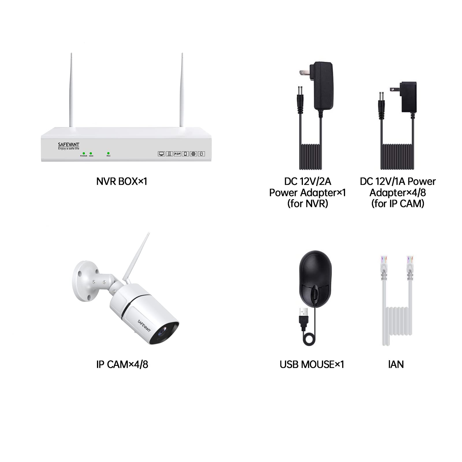 5MP Wireless Security Camera System with Two Way Audio, SAFEVANT 8 Channel NVR with 8pcs HD Cameras Surveillance System WiFi Camera System Home CCTV for Outdoor Indoor Use, 3TB HDD