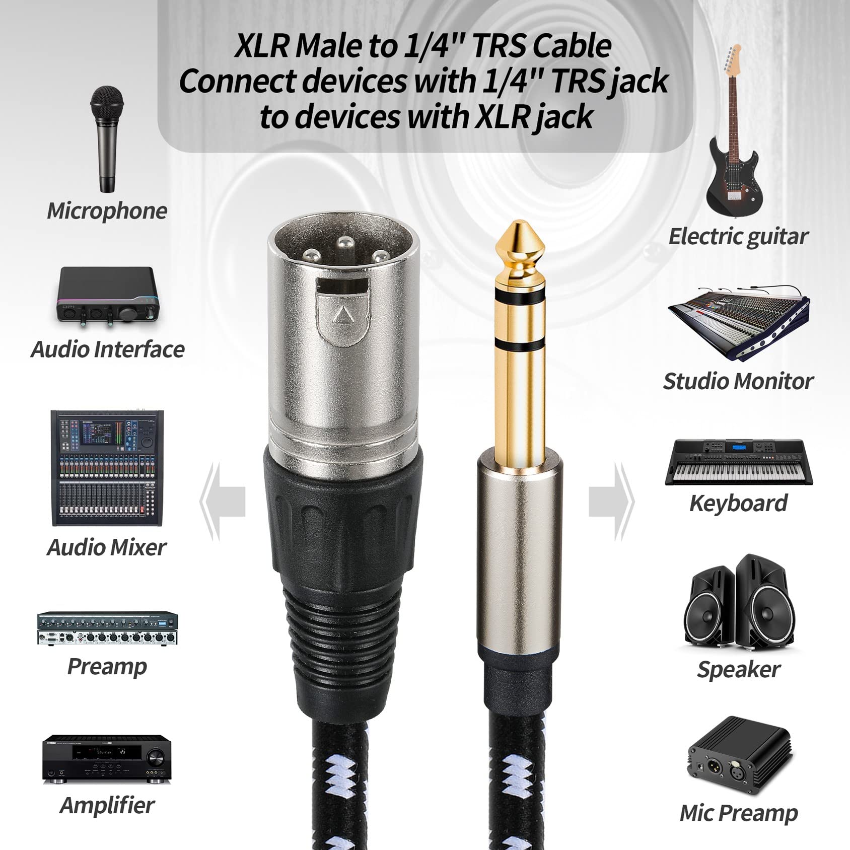 Sound harbor Xlr to 1/4 Cable 6.5 ft,TRS 6.35mm to xlr Male Jack - Nylon Braided Balanced Patch Cable