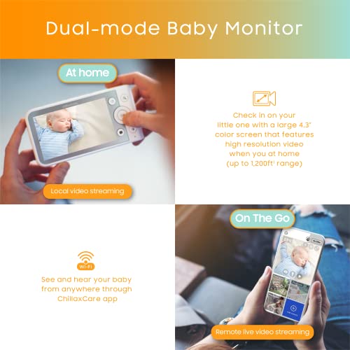 Chillax Daily Baby DM640 - WiFi Baby Monitor with Camera & Control Unit, 4.3" Screen, HD Camera, Privacy Protection Switch, WiFi Remote Streaming, 2-Way Audio, Night Vision - Powered by 5GenCare