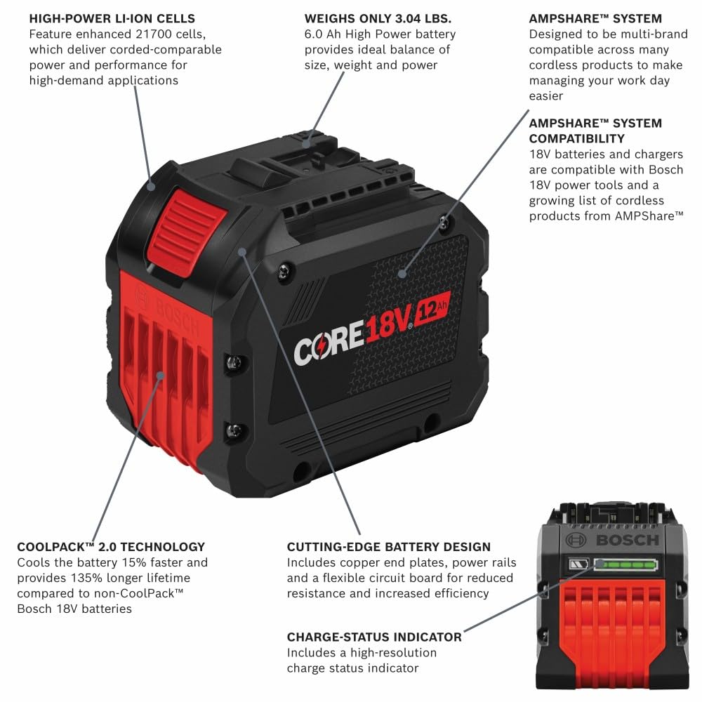 Bosch GXS18V-18N27 18V Starter Kit with (2) CORE18V® 12 Ah High Power Batteries and (1) GAL18V-160C 18V Lithium-Ion Battery Turbo Charger