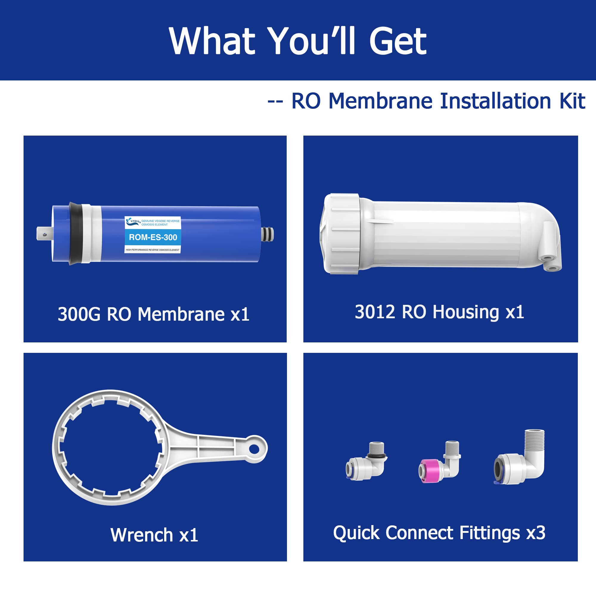 300 GPD RO Membrane Filter Replacement with Reverse Osmosis Membrane Housing, Wrench, 1/4" Quick-Connect Fitting, Check Valve, Fit Under Sink RO Home Drinking Water Filter Filtration Purifier System