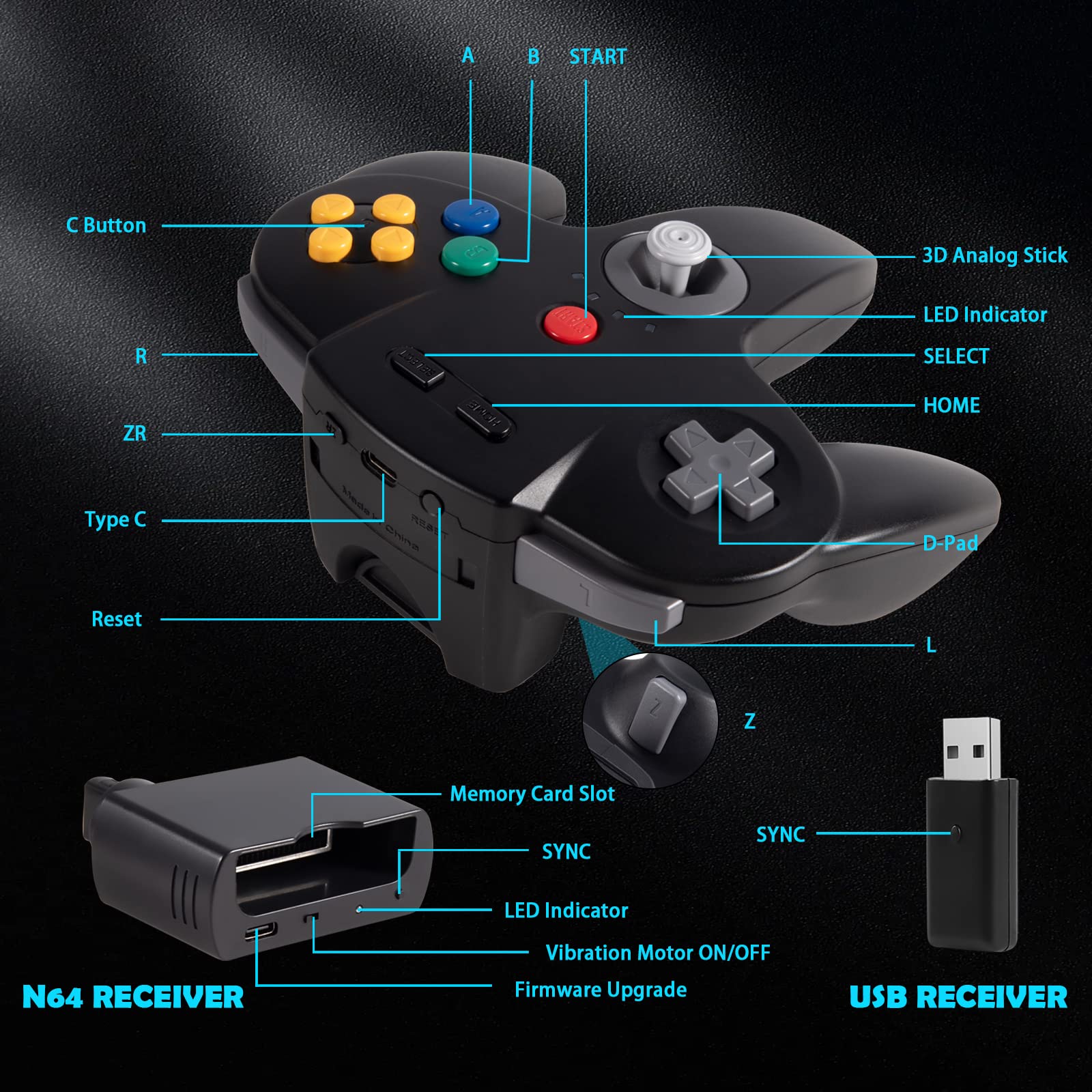 2.4 GHz Wireless N64 Switch Online Controller, USB Receiver & N64 Receiver, Compatible with Windows PC Laptop iOS Mac Raspberry Pi, N64 / Switch Online/NSO - (Plug and Play) (Rechargeable) Black