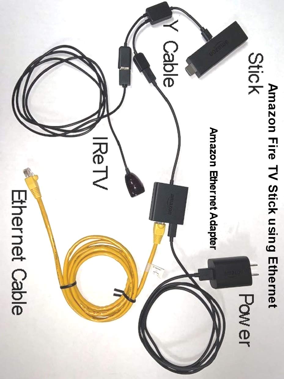 Inteset USB 2.0 & Micro USB OTG Y Cable for Controlling The F-TV Stick, Pendent, or Cube, Supports Wireless Keyboards and The IReTV for Universal Remote Control. (IReTV not Included)