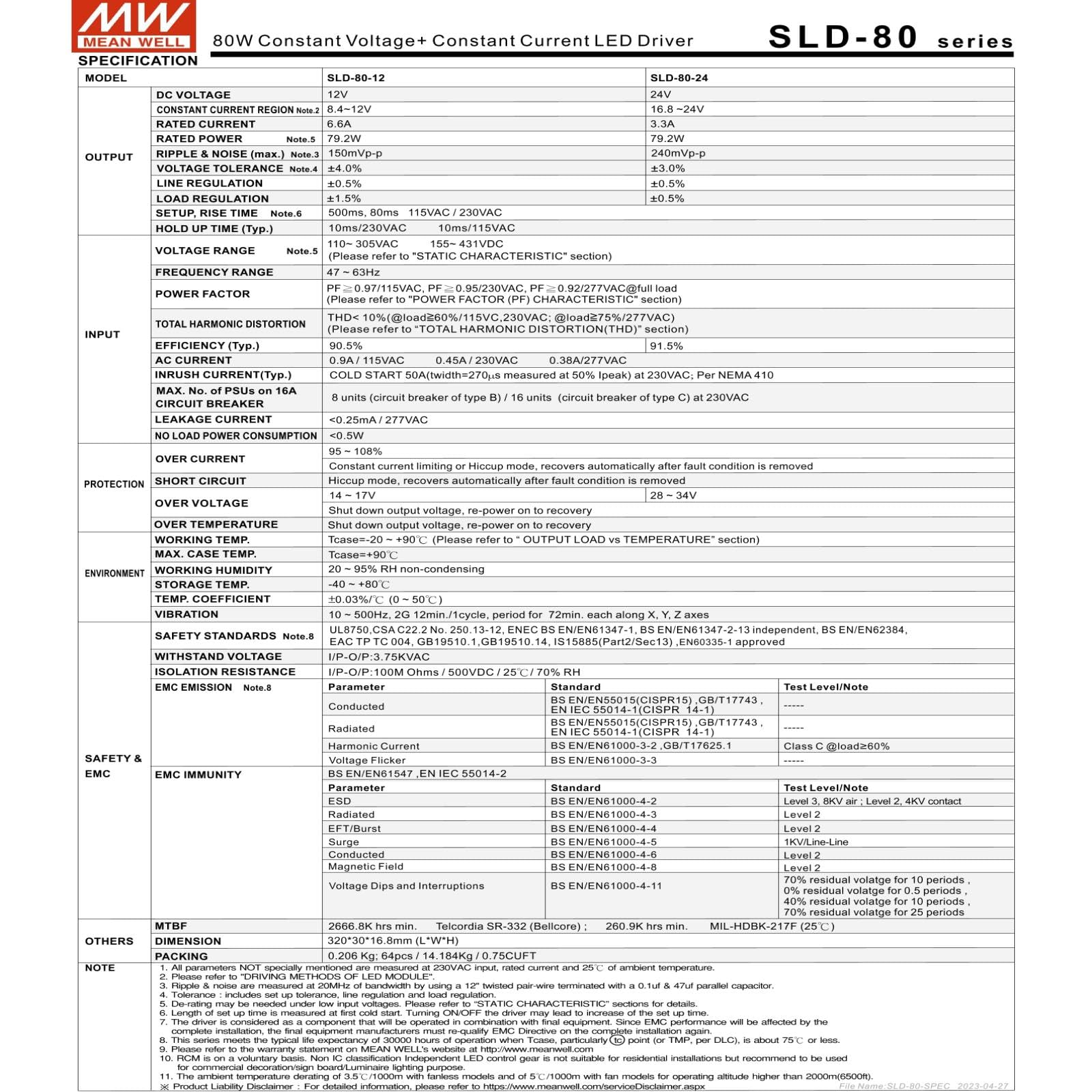 Mean Well SLD-80 SLD-80-12 SLD-80-24 SLD-80-56 MEANWELL SLD 80 80W