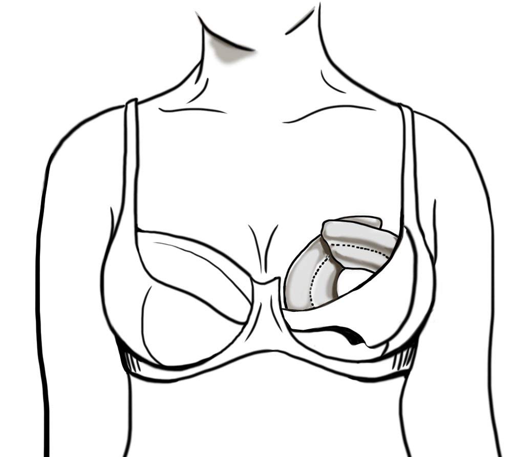 Herbal Concepts Breast Kozi, 2 Count