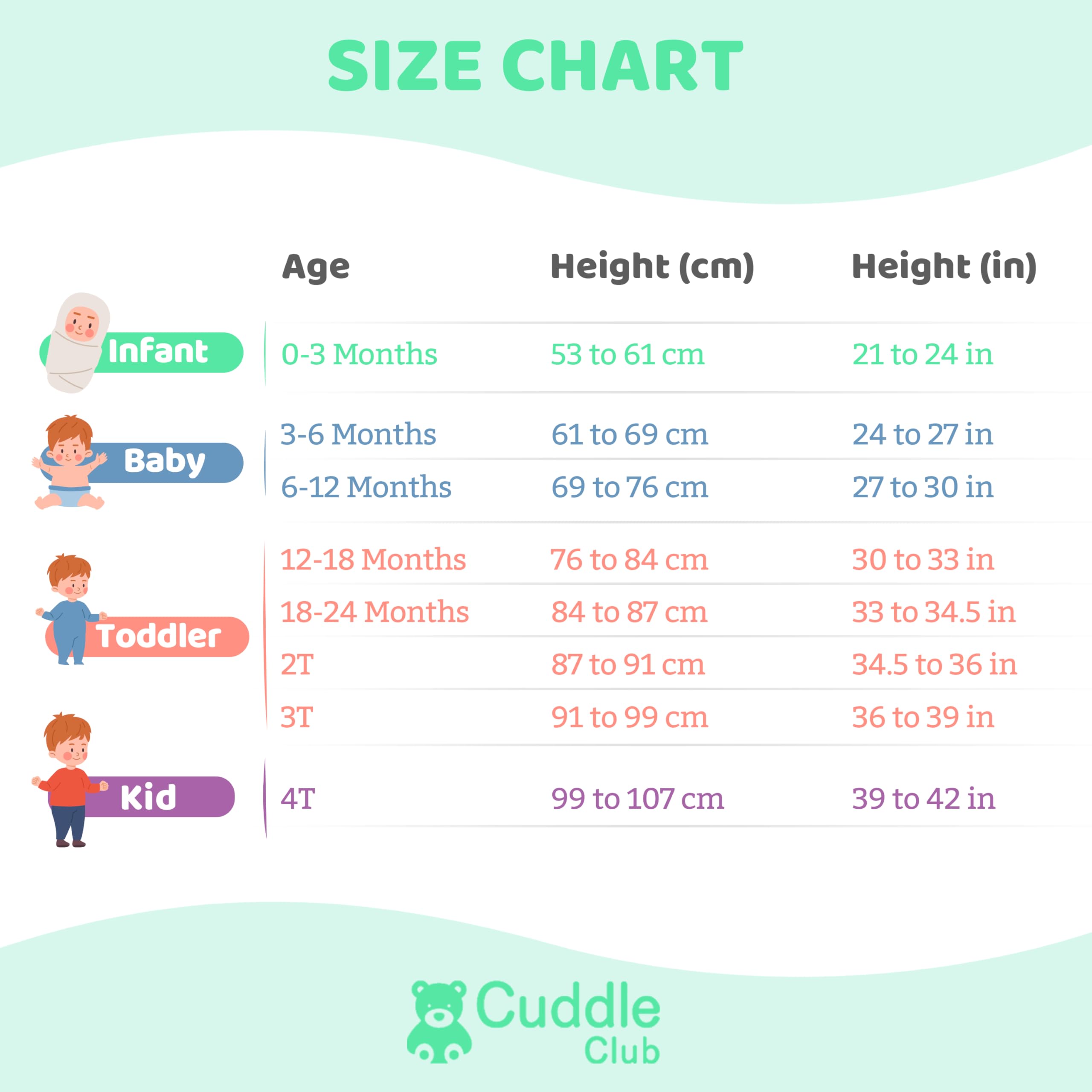Cuddle Club Baby and Toddler One-Piece Swimsuit | UPF 50+ All-Day UV Protection Infant Sunsuit