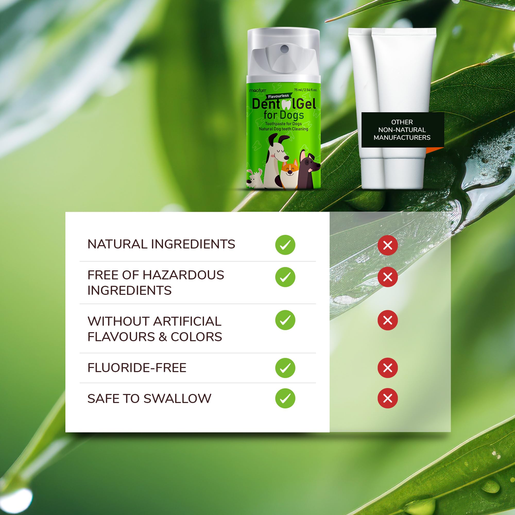 Moofurr Dog Toothpaste - Natural Flavourless Toothpaste I Against Tartar I Plaque Removal I Dental Care for Dogs