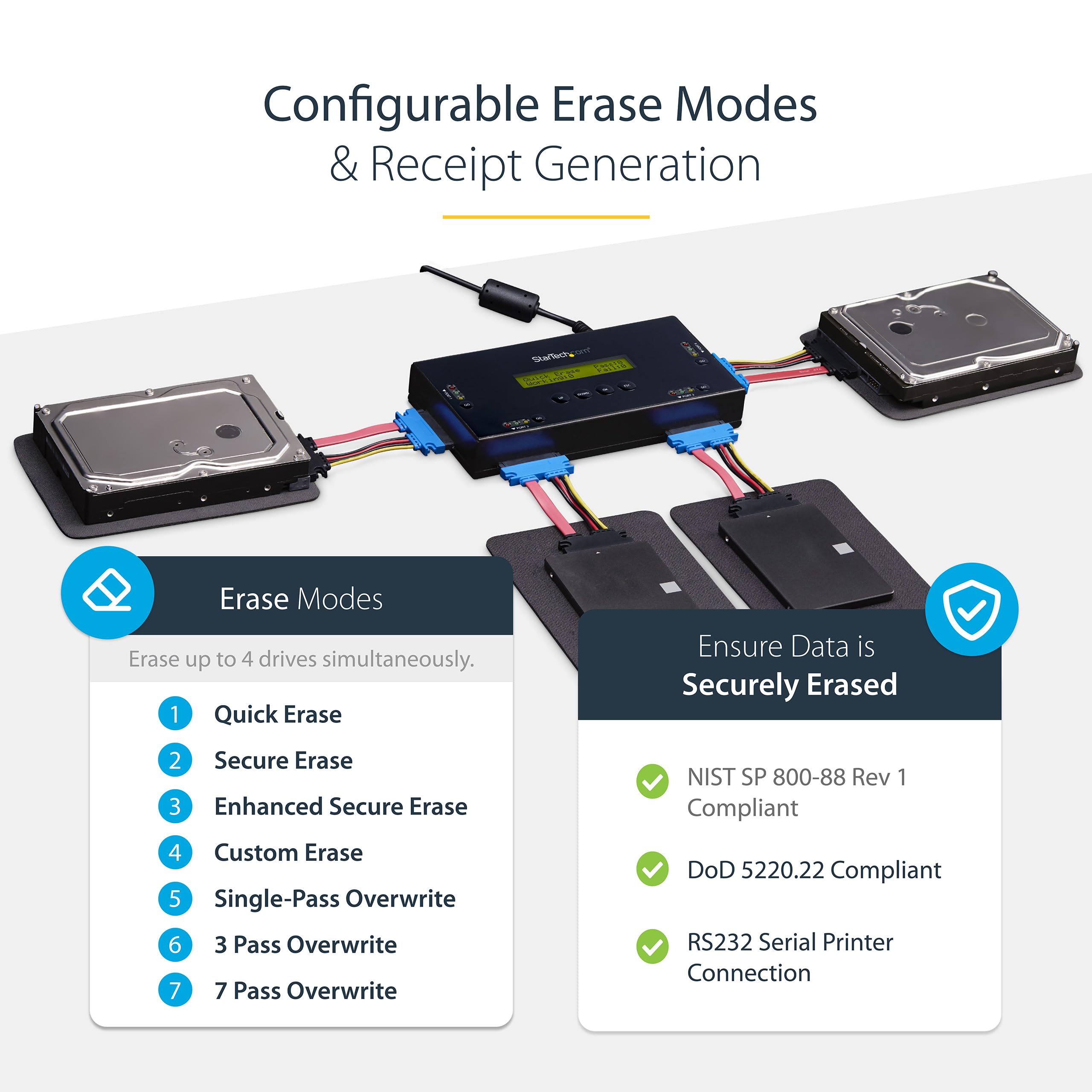 StarTech.com 4 Bay SSD/HDD Hard Drive Eraser, 2.5/3.5" SATA, Hostless Standalone Secure Erase, Disk Sanitizer, Hardware Wiper Erasing Tool, 9 Modes, RS232 Printer Port, NIST/DOD, LCD, TAA (SATERASER4)