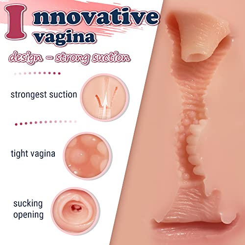 4.1 LB Pussy Ass Male Masturbator with Virgin Tight Labia, 2 Hole Realistic Male Masturbator with Strong Suction Channel, Goyha Pocket Pussy Sex Toy for Men Masturbation.