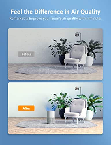 Air Purifiers with H13 HEPA Air Filter, Air Purifier for Large Room up to 430 ft², Pollen Smoke Allergen Pet Dander Hair Dust Air Cleaner, CADR 400 m³/h, Auto Mode, Timer, Air Quality Sensor, AP005