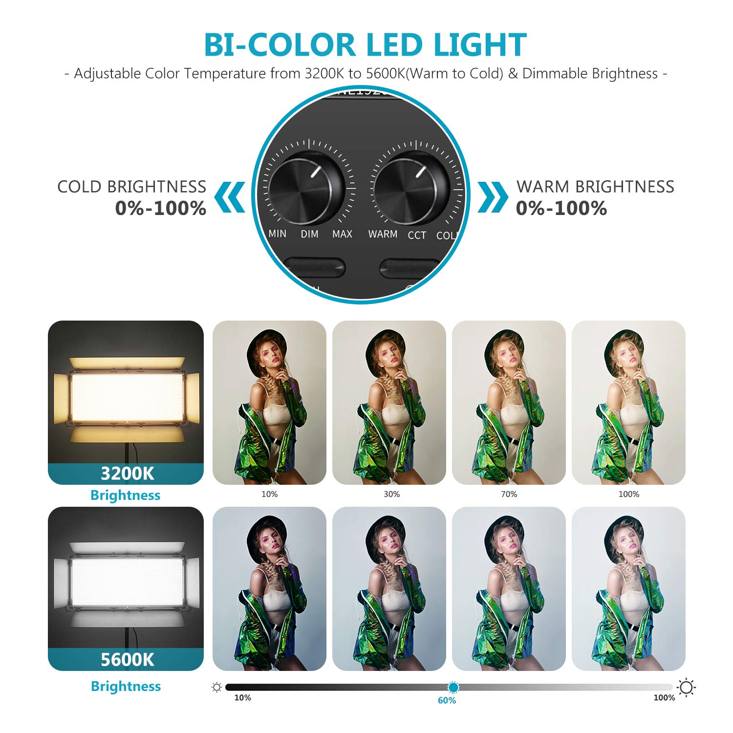 Neewer Professional 1904 LED Video Light with APP Intelligent Control System, Dimmable Bi-Color 3200K-5600K Photography Lighting Kit for YouTube Studio Video Lighting with LCD Screen, Metal Shell