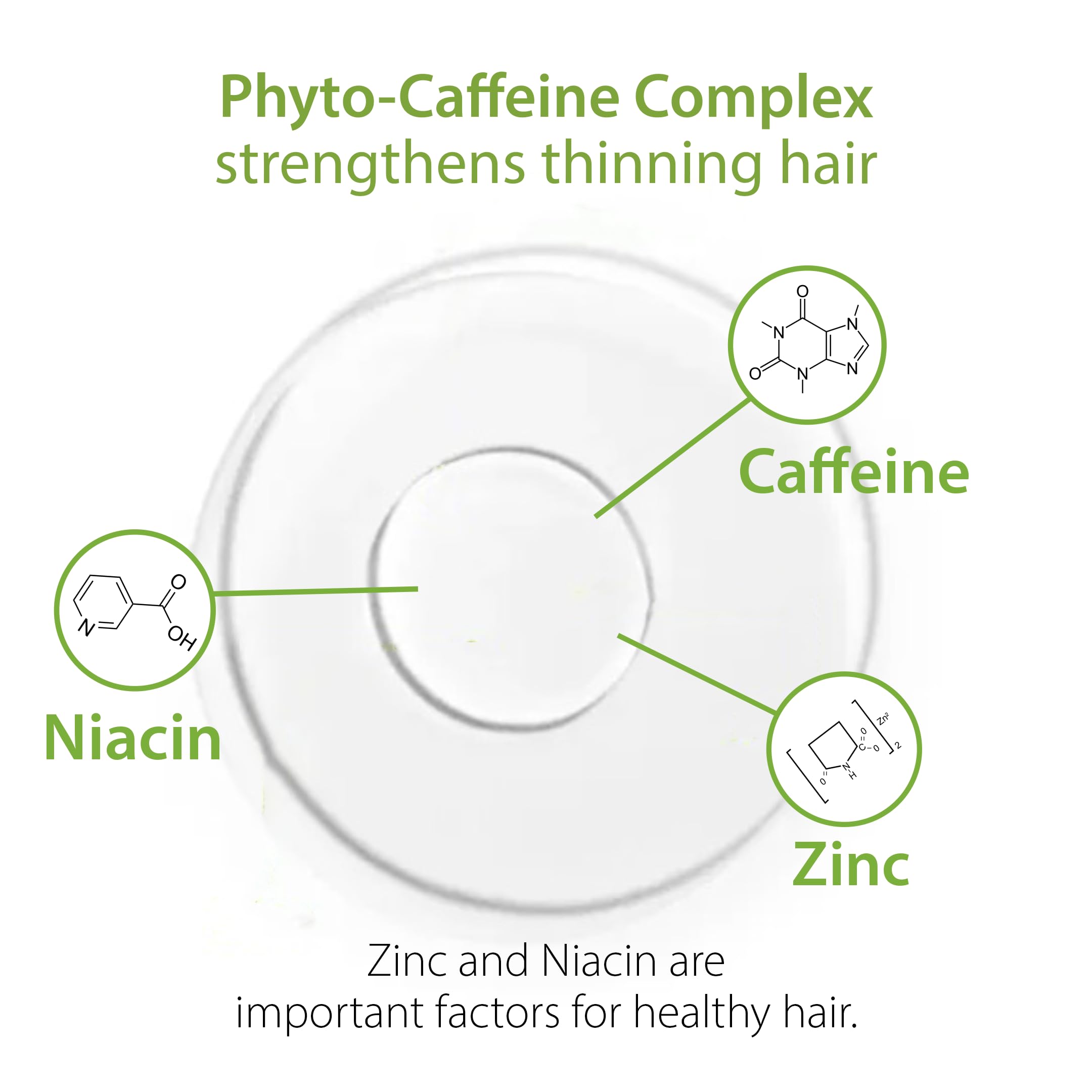 Plantur 39 Phyto Caffeine Women's 3 Step System for Fine, Thinning Natural Hair Growth - Shampoo, Conditioner, Tonic