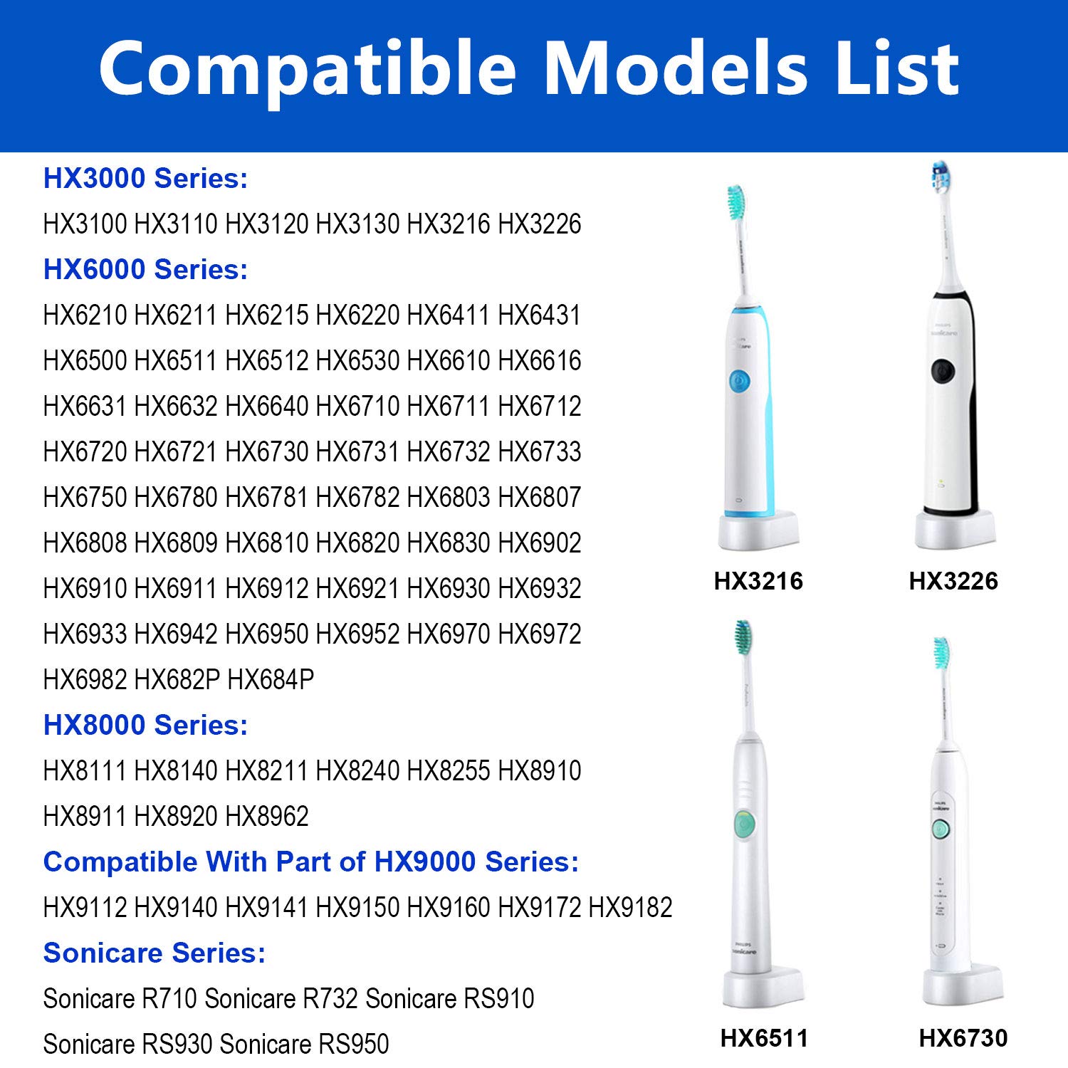 Replacement for Philips Sonicare Electric Toothbrush Charger Replacement HX6100 Charging Base Flosser, HX3000 / HX6000 / HX8000 / HX9000 Series Portable Waterproof Power Cord 3.3Ft