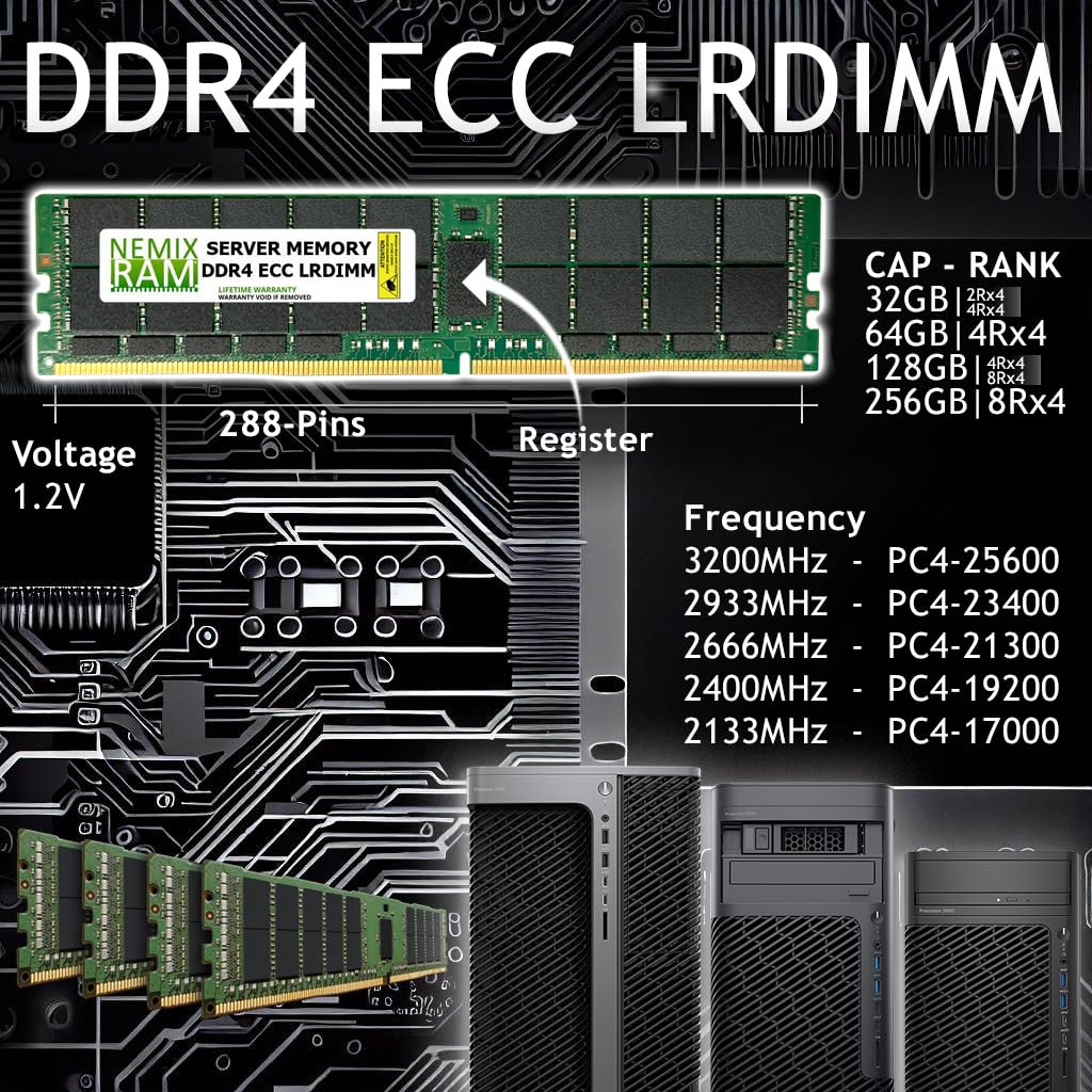NEMIX RAM 64GB (1X64GB) DDR4 2666MHZ PC4-21300 4Rx4 1.2V CL19 288-PIN ECC LRDIMM Compatible with Supermicro MEM-DR464L-SL03-LR26 Load Reduced Server Memory