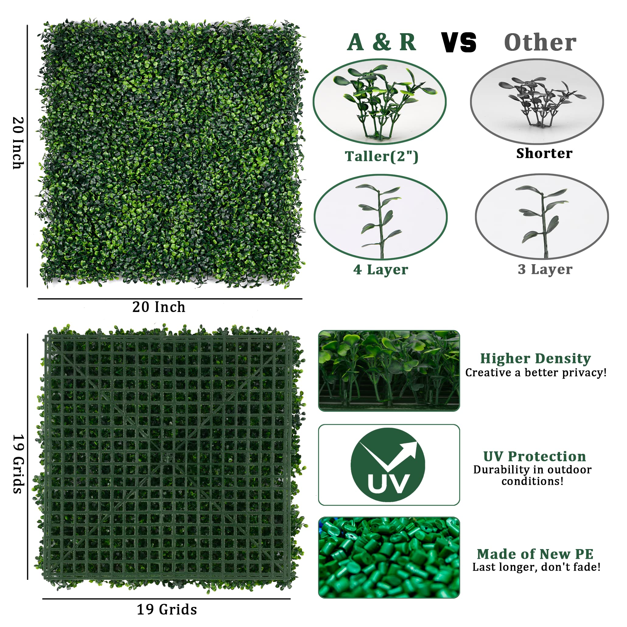 A & R 12 PCS 20"x20" Artificial Grass Wall - UV Protected Boxwood Hedge Wall Panels - Suits for All Decorations