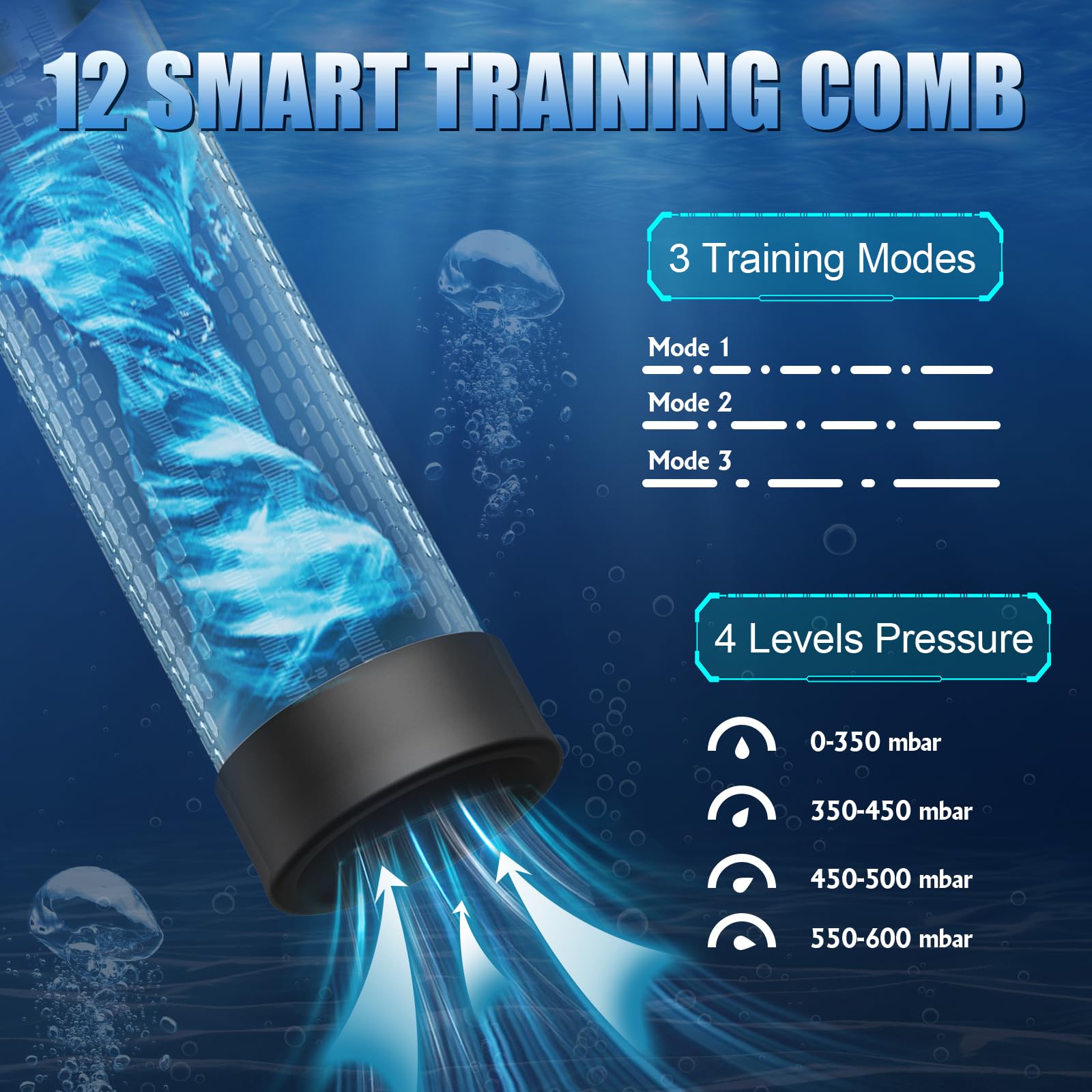 3 in 1 Waterproof Electric Penis Pump - 12 Training Modes, Hydro Penis Enlarger and Vacuum Erection Device - Sex Toys for Men