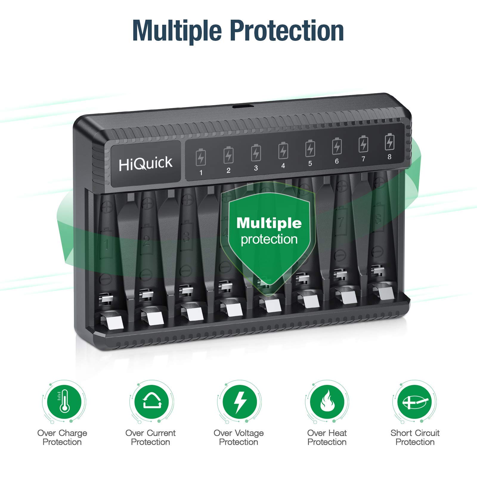 Rechargeable AA Batteries with Charger, HiQuick 2800mAh High Capacity Double A Batteries 8 Counts with 8 Bay AA AAA Smart Battery Charger for Ni-MH Ni-CD, Fast Charging
