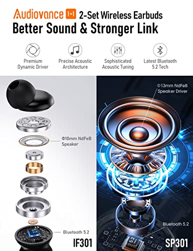 Audiovance 2 Sets Wireless Earbuds Bluetooth Headphones Ideal Gifts, Infinit 301 & Speed 301, 2 Sets Wireless Ear Buds for iPhone & Android (SPIF 301)