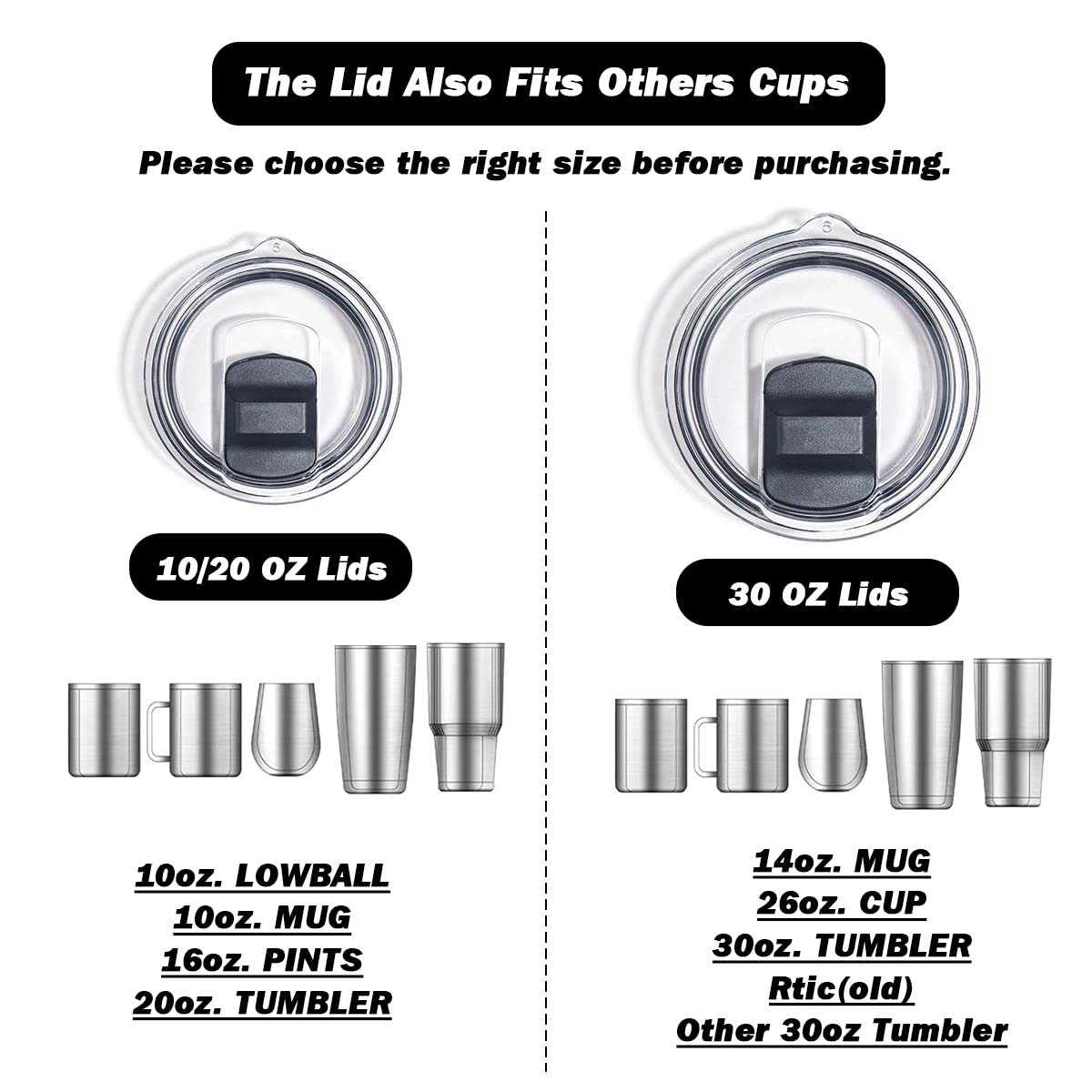 2Pcs 20oz Magnetic Tumbler Lid with 4Pack Magnetic Sliders, Replacement Cup Lids Tumbler Cover Spill Proof Fits YETI Rambler, Old Style Rtic, Ozark Trail and more
