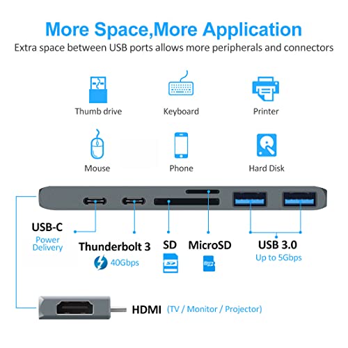 7 in 1 Dongle USB C Hub Adapter with 4K HDMI USB 3.0 Ports Type C SD Card Readers for Laptops Fast Charging (Silver)