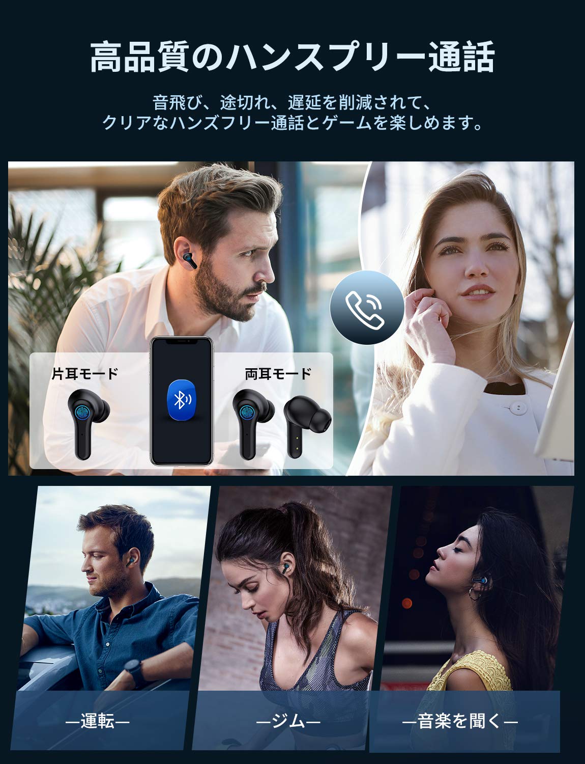 Wireless Earbuds with Bluetooth 5.1 Bluetooth Headphones with Bulit-in Microphone Noise Cancelling Bluetooth Earbuds Stereo Sound 16 Hrs Playtime Earphone with IPX7 Waterproof for iPhone and Android