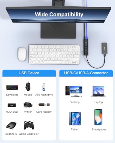 USB Hub, Aiibe 6 Ports Super High Speed USB 3.0 Hub Splitter + 10W Power Adapter + USB 3.0 Cable, Black Smart Fast Charger Powered USB Hub for Laptop, Mac, PC, Mobile HDD, Mulitple Devices