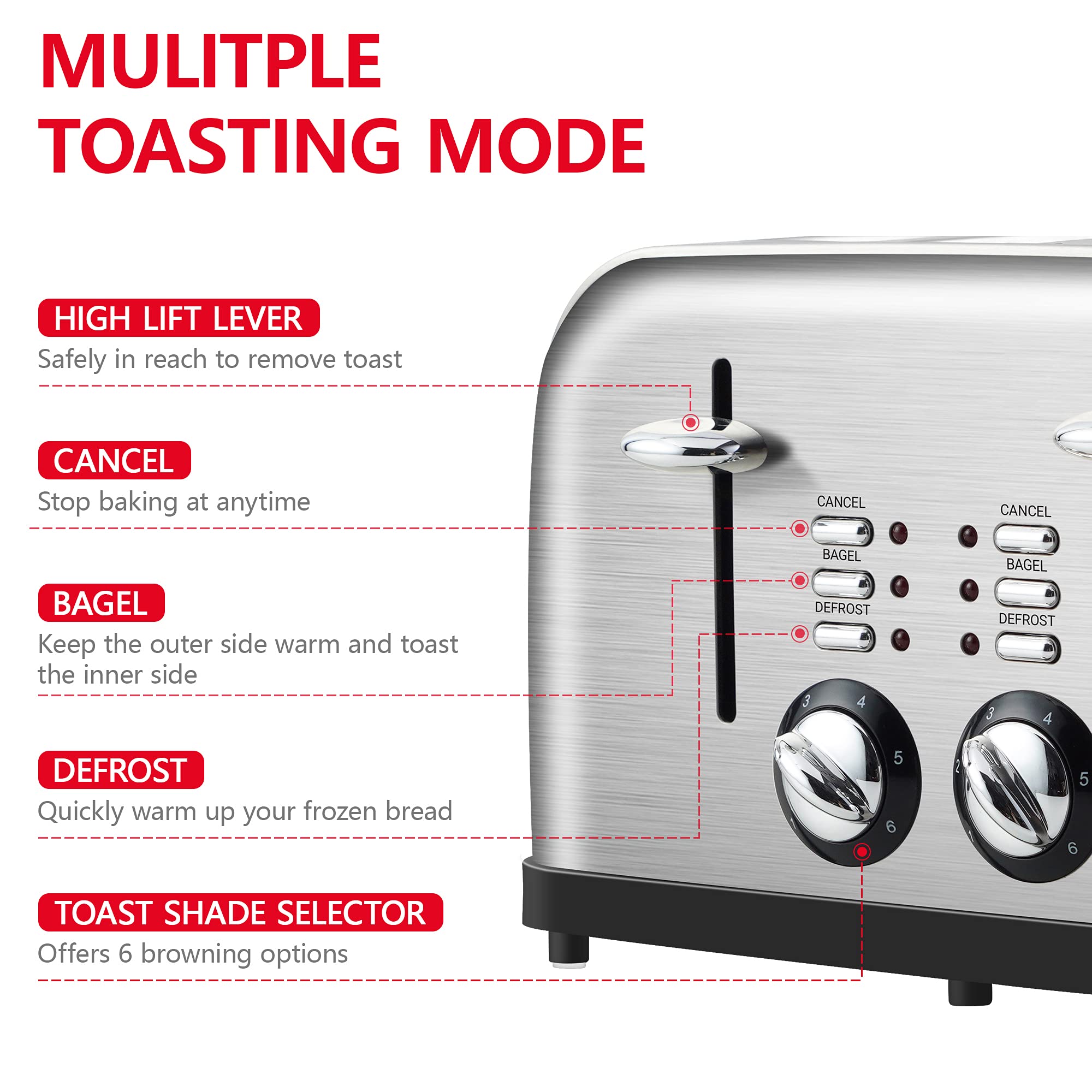 4 Slice Toaster, REDMOND Toaster 4 Stainless Steel Retro Bagel Toaster, 1.5β Extra Wide Slots, 6 Evenly Bread Shade Settings, 1500W, Silver