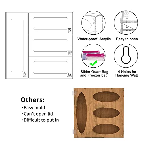 AXISNA Ziplock Bag Storage Organizer, Baggie Bags Drawer Organizer & Plastic Food Storage Bags Holder,Acrylic Baggie Organizer,Compatible with Gallon, Quart, Sandwich, Snap, Freezer, Slider Bags (Clear)