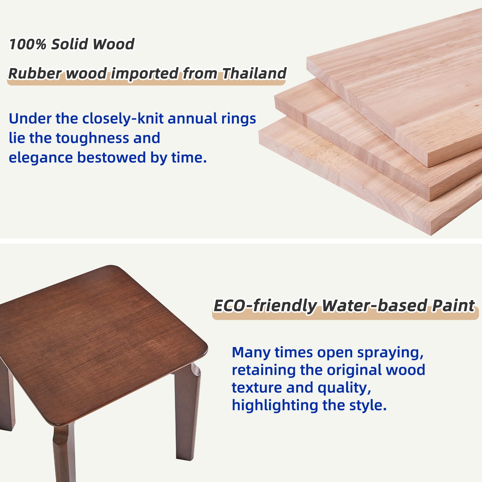 Aibiju Foot Stool 10inch, Mini Table Desktop Shelf, Wood Riser for Kitchen, Milking Stand, Toddler Step Stool, Small Short Stool, Holds up to 300lbs, Walnut Color SD-1002