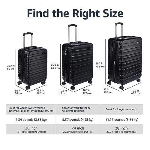 Amazon Basics 3-Piece Set Hardside Spinner, Black