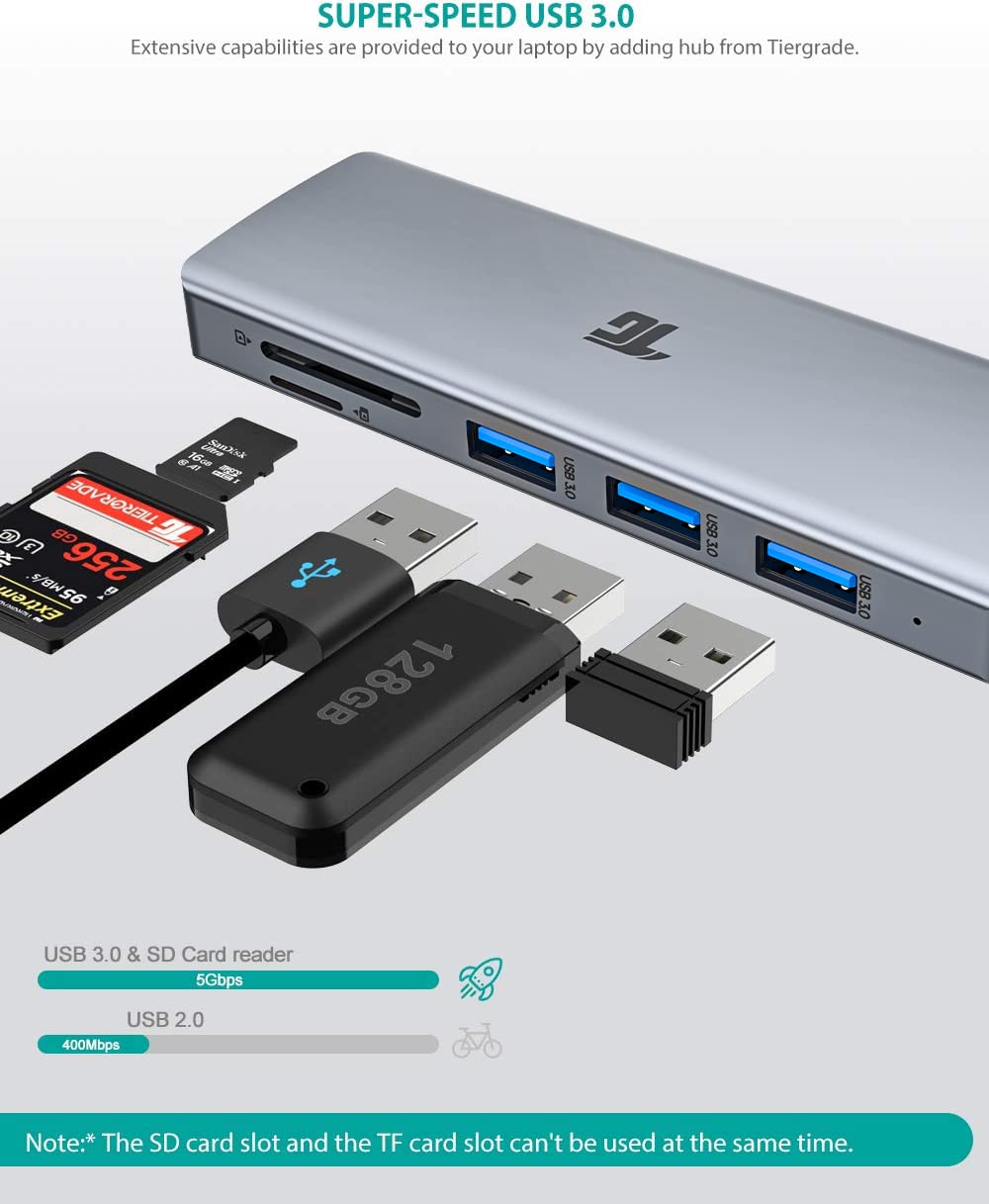 USB C Hub, Tiergrade 9 In 1 Triple Display Collage Display Laptop Docking Station with 2 4K HDMI, VGA, PD, USB 3.0 and TF/SD Card Reader, USB C Dock for MacBook/Dell/HP/Lenovo and Other Type-C Laptops