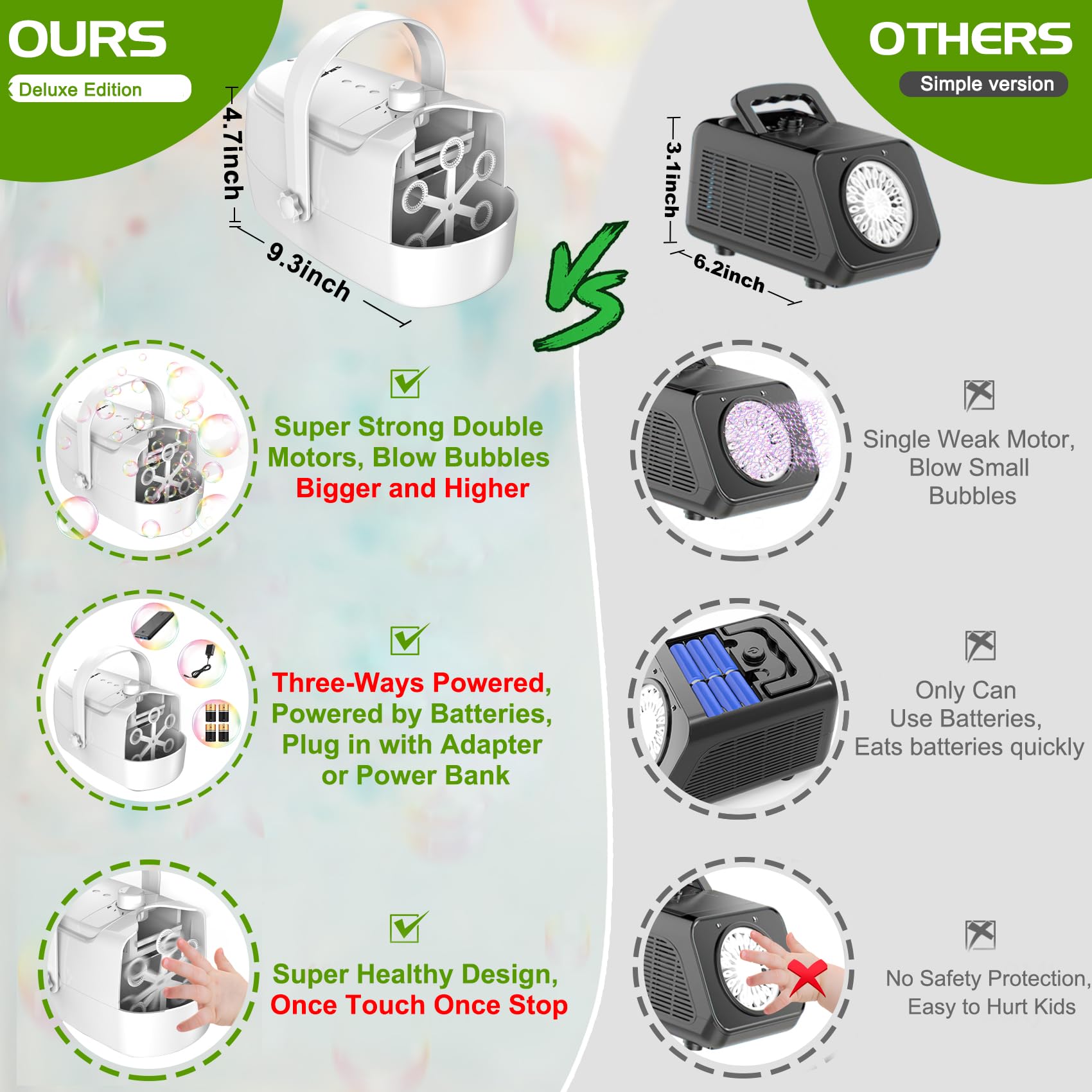 Bubble Machine Durable Automatic Bubble Blower, 18000+ Big Bubbles Per Minute Bubbles for Kids Toddlers Bubble Maker Operated by Plugin or Batteries Bubble Toys for Indoor Outdoor Birthday Party