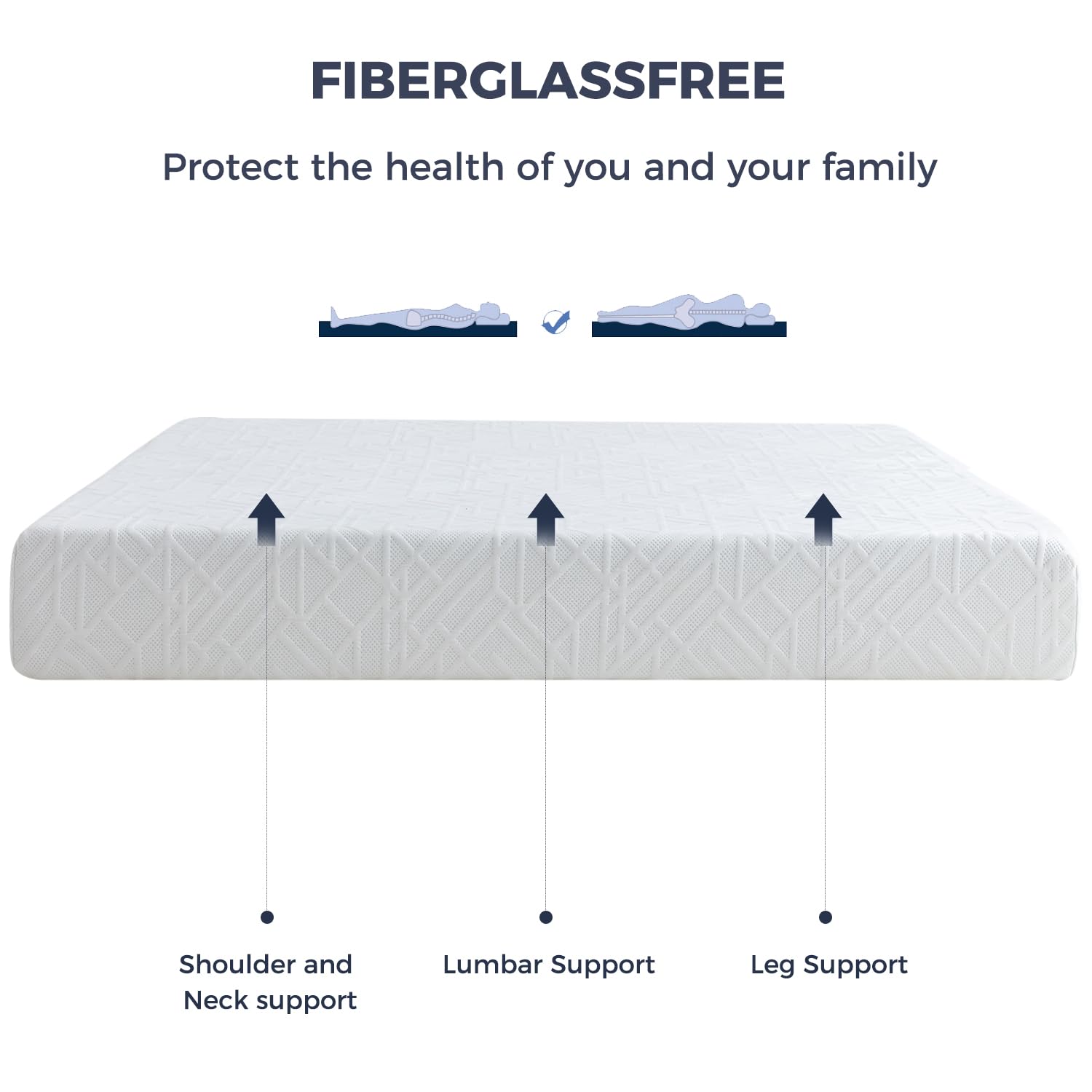 SILKIR 12 Inch Queen Size Mattress, Cooling Gel Memory Foam Mattress for Pressure Relieving, Mattress in a Box, CertiPUR-US Certified, Fiberglass-Free,White