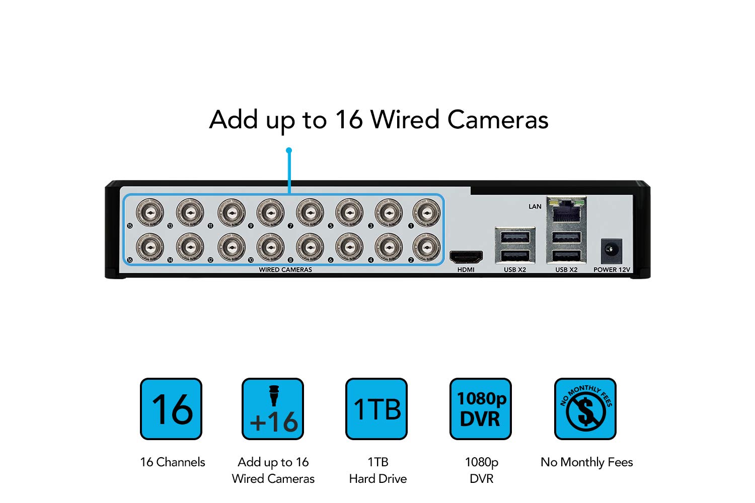 Night Owl CCTV Video Home Security Camera System with 4 Wired 1080p HD Indoor/Outdoor Cameras with Night Vision (Expandable up to a Total of 16 Wired Cameras) and 1TB Hard Drive