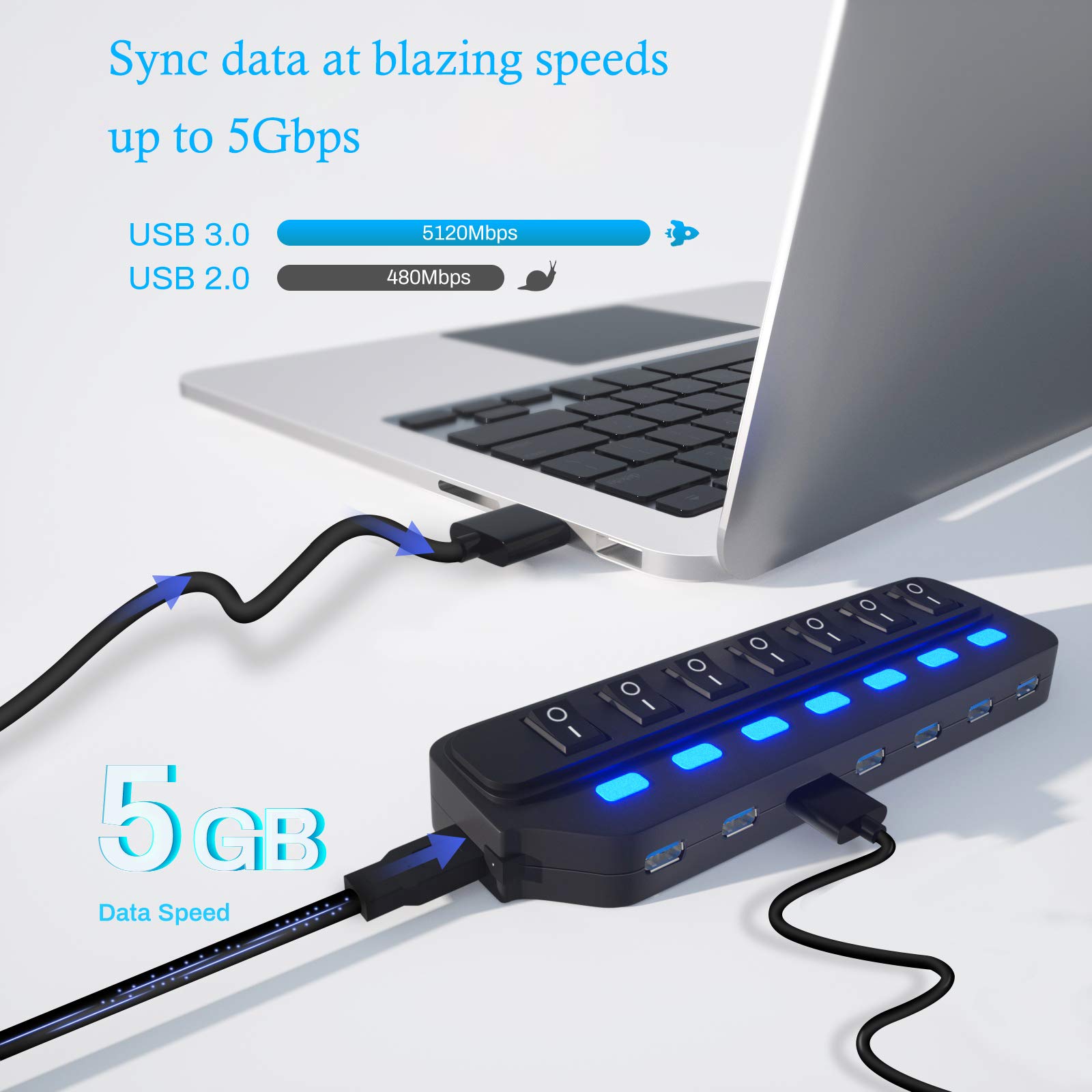 USB Hub 3.0 Splitter,7 Port USB Data Hub with Individual On/Off Switches and Lights for Laptop, PC, Computer, Mobile HDD, Flash Drive and More
